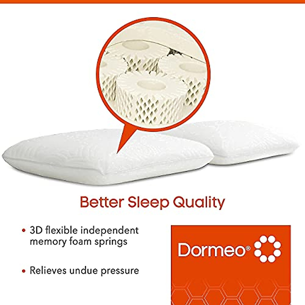 The Premium Mattress Topper by Dormeo (RV Short Queen) and True Evolution Pillow Bundle