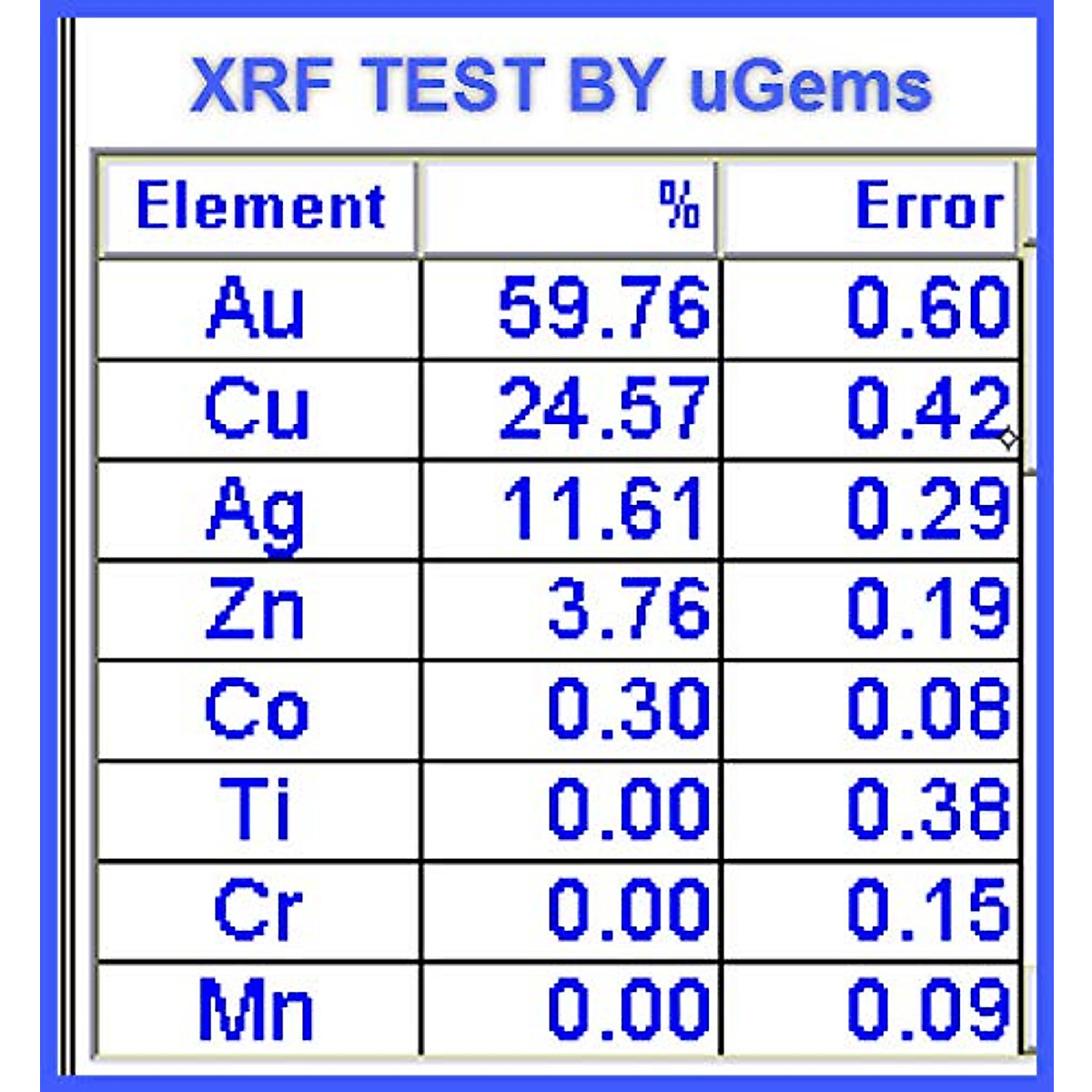 uGems 3mm 14K Genuine Solid Gold Hollow Smooth Small Beads (10 pcs)