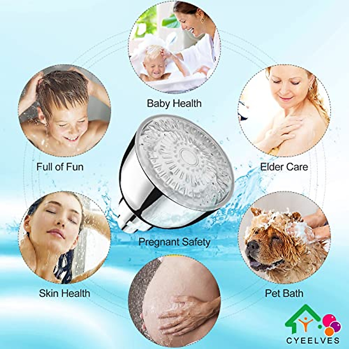 LED Shower Head, Shower Head with Lights, 7 Color Light Automatically Changing Led Rainfall Showerhead, LED Fixed Showerheads for Bathroom, High Pressure Quiet Adjustable Rain Showerhead for Kid Adult