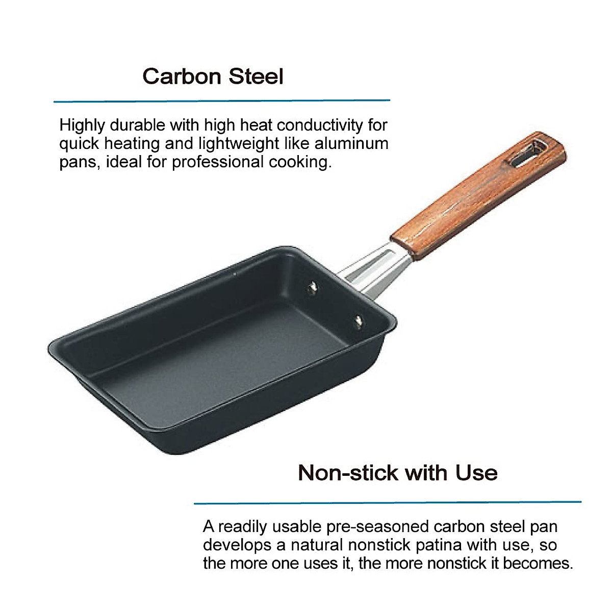 Terra Distribution Japanese Tamagoyaki Omelette Pan [ Made in Japan ] Pre-seasoned Carbon Steel Egg Frying Pan (Small (6.10’’x 3.74’’))