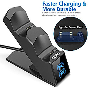 PS4 Controller Charger, PS4 Charger USB Charging Dock Station Compatable with Dualshock 4, Upgraded Fast-Charging Port for Playstation 4 Controllers