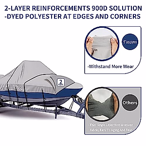Tuszom Waterproof Center Console Boat Cover, Heavy Duty 900D Marine Grade Polyester Canvas Center Console Cover