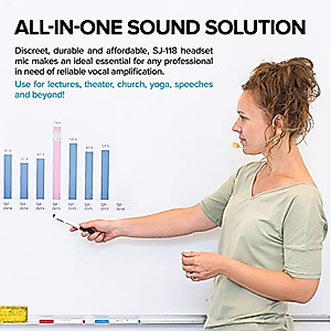 Sujeetec Headset Microphone Discreet Dual Ear Hook Headworn mic fits Shure Wireless Body Pack Transmitters for Lectures, Live Performance, Theater, Podcasts with Windscreens & Rugged Storage Case