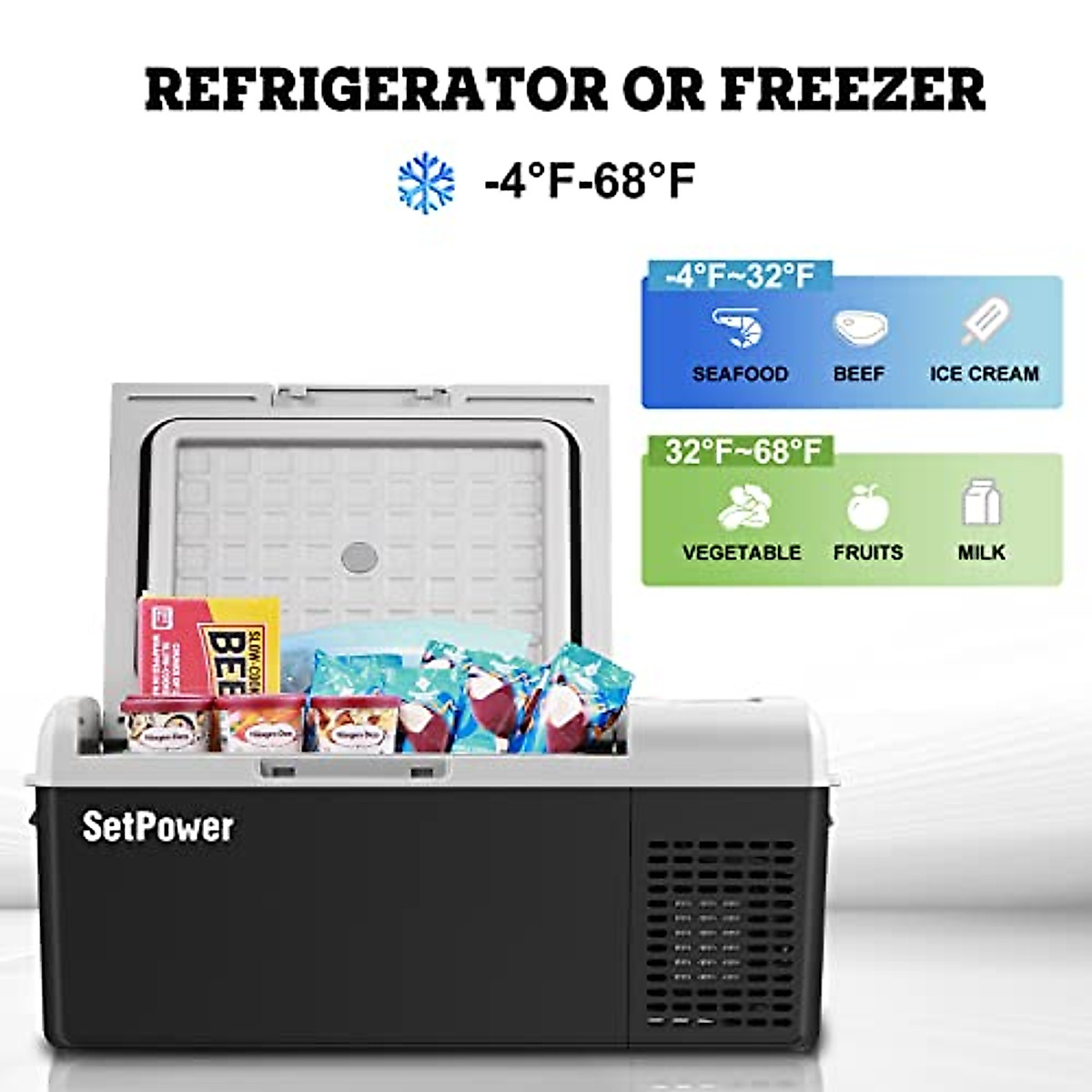 Setpower FC15 Portable 12v Refrigerator, -4℉-68℉ Fast Cooling Car Refrigerator, 15L/15.8Qt Car Fridge Portable Freezer with 12/24V DC & 110/240V AC, Electric Cooler (Black&Grey, 15L)
