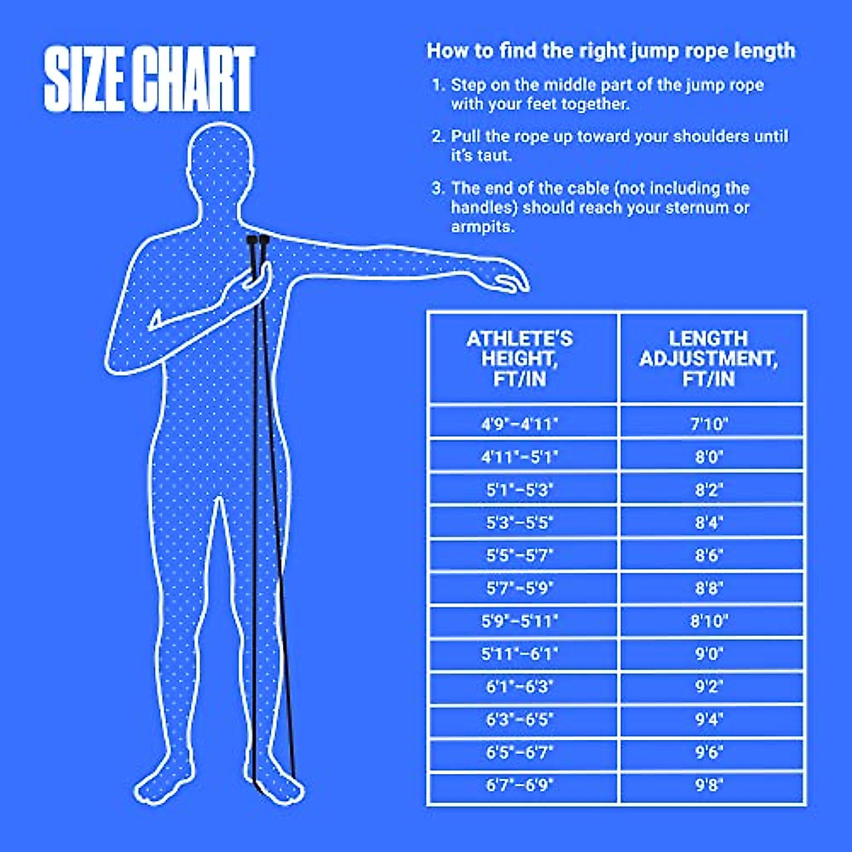 SPORTBIT Adjustable Jump Rope for Speed Skipping. Lightweight Jump Rope for Women, Men. Skipping Rope for Fitness. Speed Jump Rope for Workout, Women Exercise.