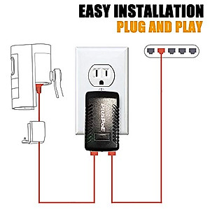 48V PoE Injector Adapter, IEEE802.3af Compliant Power Over Ethernet Supply for Most Cisco/Polycom/Aastra/Ubiquiti Security IP Camera IP Voip Phones AP and More, 10/100Mbps