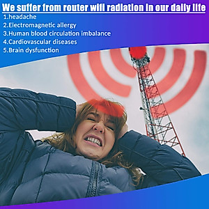 Anti-Radiation Protection Kits, Laptop Radiation Protection Pad*1 & WiFi Router Cover Guard*1 Anti EMF/RF Radiation, 5g Protector from Router and Laptop