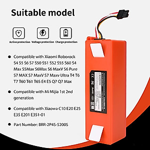 Replacement Battery for Roborock S5 S6 S7 - Compatible with for Xiaomi Sweeper S5 S6 S7 S50 S51 S52 S55 S5 Max S6 Max Battery Lithium Ion 14.4V Robot Cleaners with Tool