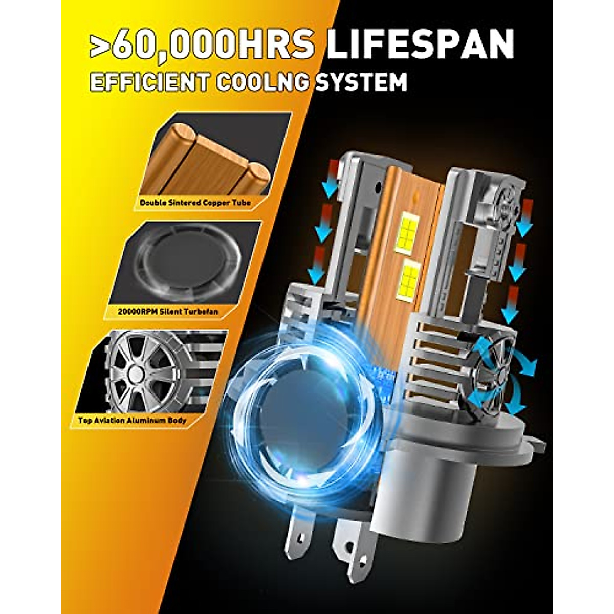 Fahren 2023 Upgraded H4/9003/HB2 LED Headlight Bulb, 30000LM 800% Ultra Brightness, 6500K Cool White, Wireless 1:1 Halogen Size, Hi/Lo Dual Beam, Plug and Play, Pack of 2