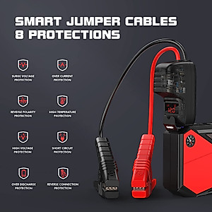 Smart Jump Starter Clamps, DBPOWER Battery Booster Replacement Alligator Clamps, Intelligent Jumper Cables with LCD Screen Compatible with DBPOWER DJS50 12V Car Jump Starters
