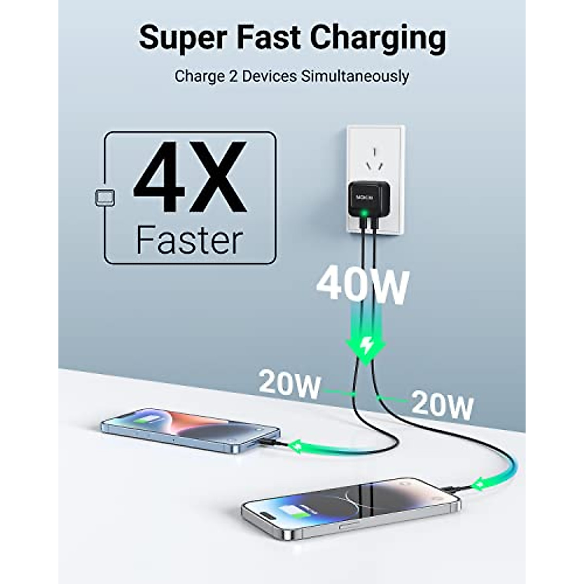 USB C Charger 40W, MOKIN Fast Charger Adapter 2-Port Type-C PD Wall Charger Foldable Power Adapter for 14/Plus/Pro/Pro Max 13/Mini/Pro/Pro Max /12, Galaxy S22/S21/S20/Note 20 PPS, Pixel, MacBook, iPad