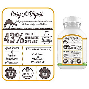 Desert Farms - Organic Fresh Frozen Camel Milk - Fresh Flavor with Health Benefits - Pure & Natural Grade A - Allergen Free Milk from Healthy Camels in Midwest - Made In The USA [6 Pack]