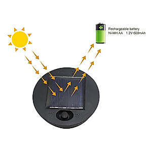 CALIDAKA Solar Lantern Top Replacement Solar Light Replacement Parts Solar Light Replacement Top for Outdoor Hanging Lanterns Garden Patio Walkway Yard Decoration Gifts Table Home