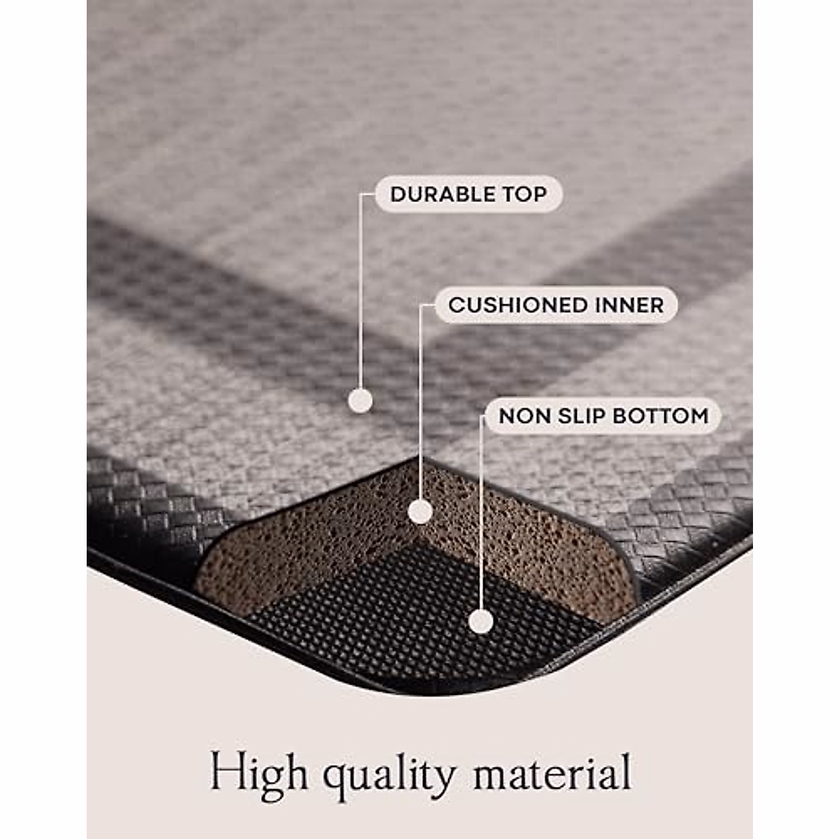 Homergy Anti Fatigue Kitchen Mats for Floor 2 PCS, Memory Foam Cushioned Rugs, Comfort Standing Desk Mats for Office, Home, Laundry Room, Waterproof & Ergonomic, 17.3×30.3&17.3×59 ×0,47", Fabric Black