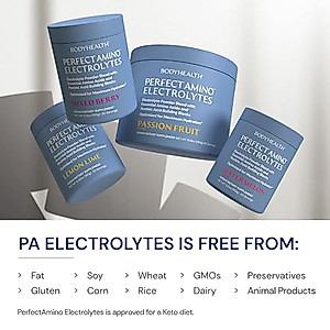 BodyHealth PerfectAmino Electrolytes Powder No Sugar, Keto Sugar Free Fasting Electrolytes Drink Mix, Hydration Powder with Trace Minerals - Watermelon - 30 Servings
