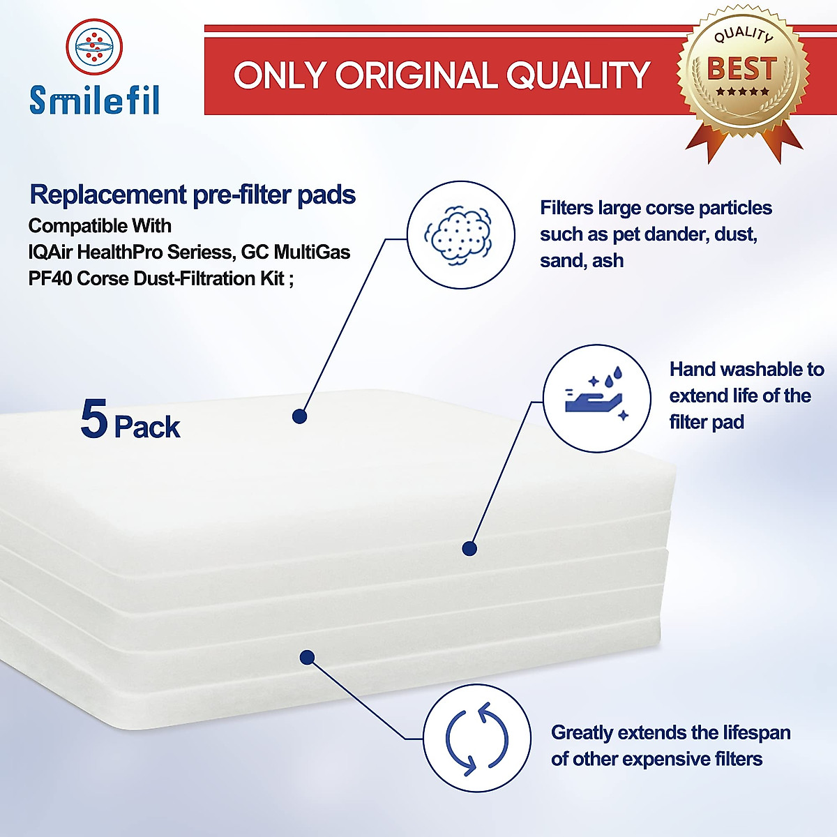Smilfil 5 Pack PF40 Replacement Pre-Filter Pads Compatible with IQAir PF40 Coarse Dust Pre-Filtration Air Purifier