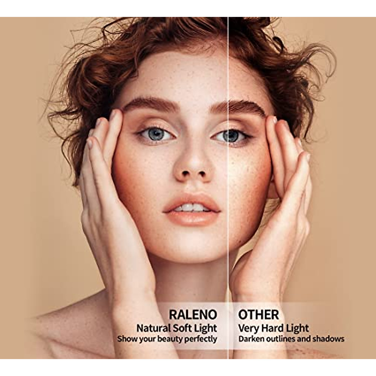 RALENO® Softbox Lighting Kit, 2 x 16'' x 16'' Photography Studio Equipments with 50W / 5500K / 90 CRI LED Bulbs, Continuous Lighting System for Video Recording and Photography Shooting