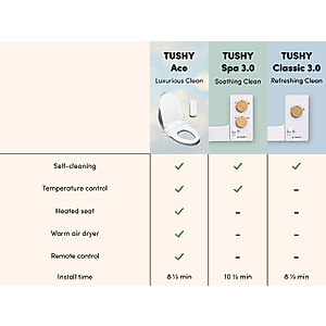 TUSHY Classic 3.0 Bidet Toilet Seat Attachment - Non-Electric Self Cleaning Water Sprayer with Adjustable Water Pressure Nozzle, Angle Control & Easy 8.5 Min DIY Home Installation (Bamboo)