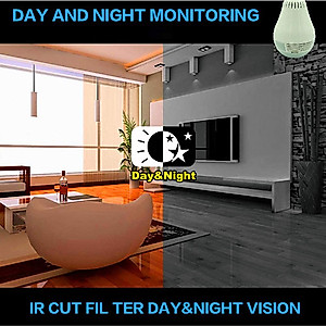 COSULAN Wireless 360 Panoramic Bulb Camera Security Camera Light Bulb - WiFi Surveillance IP Camera Lamp - 3D VR Display, Motion Detection, Floodlight and IR Night Vision, Alert Events, V380 App/P8