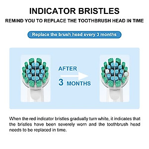 Toothbrush Heads for Oral B, 10 Pack Replacement Toothbrush Heads Medium Soft Dupont Bristles Electric Toothbrush Replacement Heads Effective Cleaning Brush Heads Refills for Oral Health