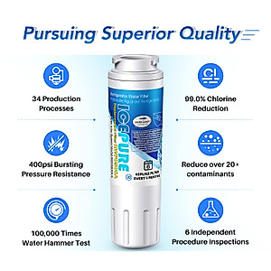 ICEPURE UKF8001 Refrigerator Water Filter Replacement for EveryDrop EDR4RXD1, Whirlpool Filter 4, Maytag UKF8001AXX-200, UKF8001P, 4396395, 469006, Puriclean II, FMM-2, RWF0900A 4PACK