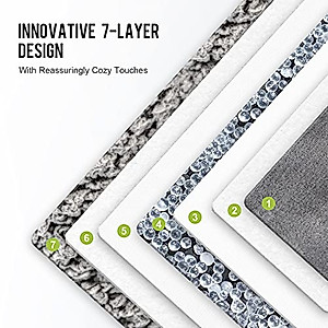 Uttermara Weighted Blanket Twin Size 18 Pounds 48x72 inches, Sherpa Weighted Blankets with Soft Plush Fleece & Cozy Warm Sherpa for Couch Sofa Bed, Winter Heavy Blanket Great for Sleep & Calming