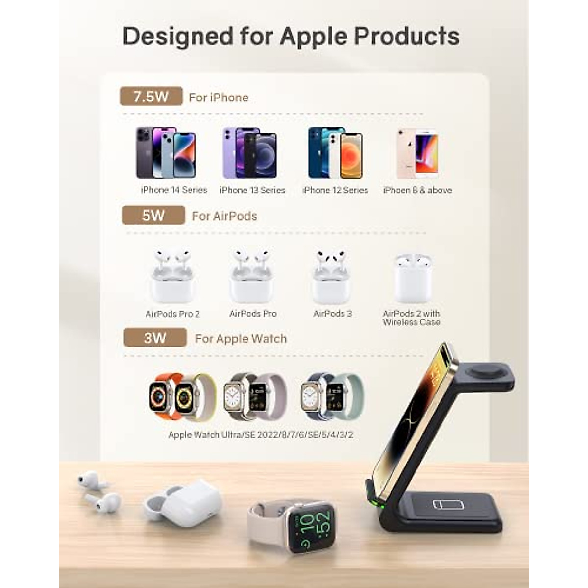 Wireless Charger Stand, CIYOYO 3 in 1 Fast Wireless Charging Station Dock for Apple Watch 8/7/6/SE/5/4/3/2, Airpods 3/2/Pro, iPhone 14/14 Plus/14 Pro Max/13/13 Pro/12/12 Pro/SE/X/XR/XS/8, Qi Phones