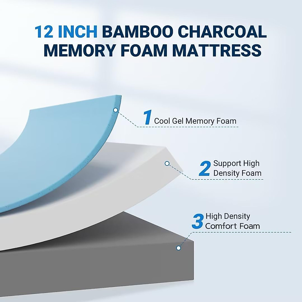 Avenco Queen Mattress, 12 Inch Queen Memory Foam Mattress for Pressure Relief & Cooling Sleep, Medium Firm Mattress in a Box with Motion Isolation, CertiPUR-US Certified Queen Size Mattresses