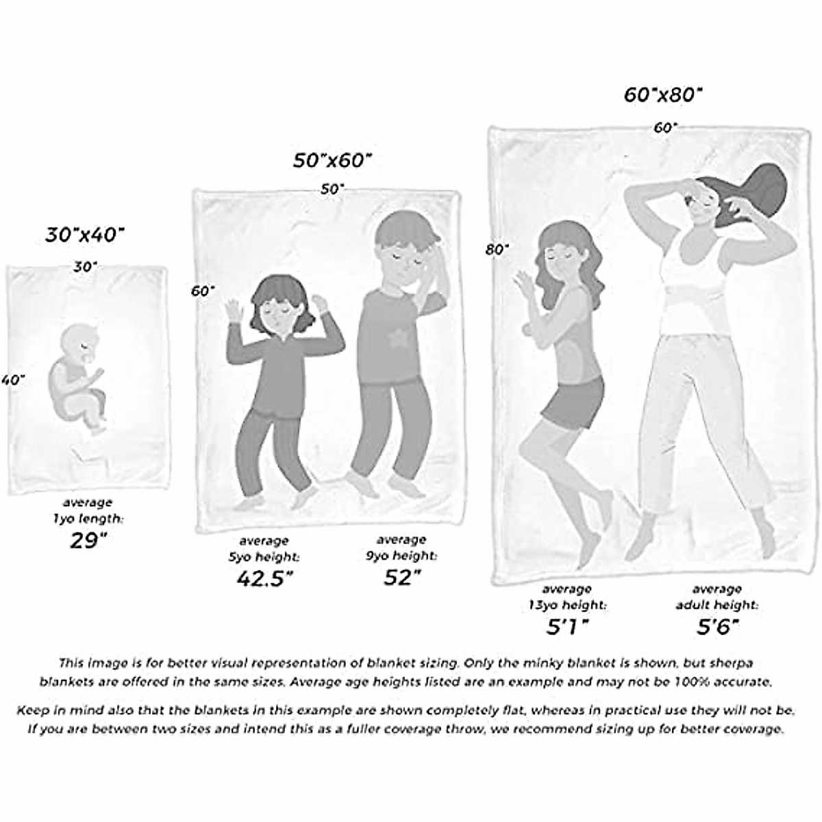 Halloween Throw Blanket for Couch and Bed Spider Webs Witch's Hat Black Bats and Decorated Pumpkins Print on Soft Blanket for Kids and Adult