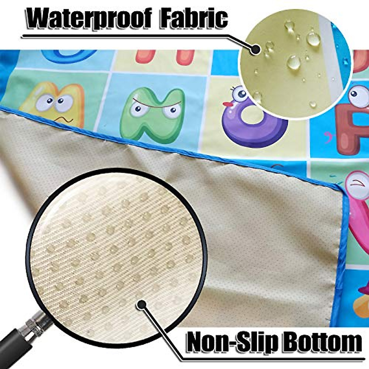 51" Multi-Purpose Waterproof Baby Splat Mat for Under High Chiar, Portable Play Mat for Toddler, Non-Slip Floor Splash Mat and Table Cloth (Cute Letter)