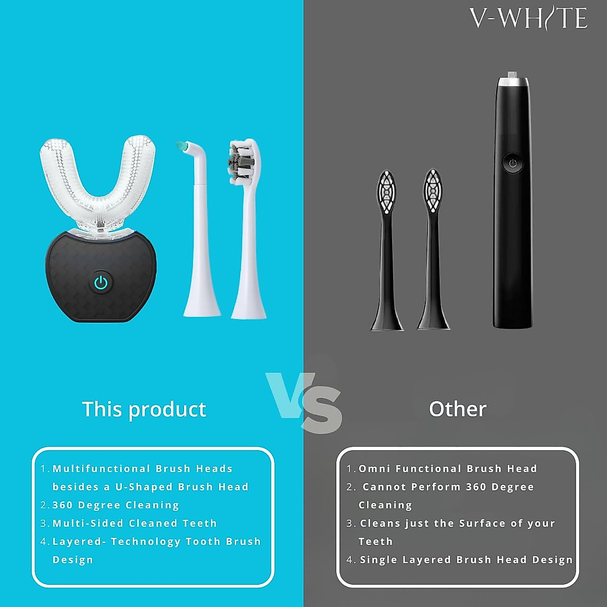 V-WHITE Ultrasonic U-Shaped Toothbrush for Teeth Whitening, Electric Toothbrush For Adults - 360° Mouth Cleansing, Hands Free Gums Protection - Wireless Charging & LED Light -Waterproof IPX7 Certified