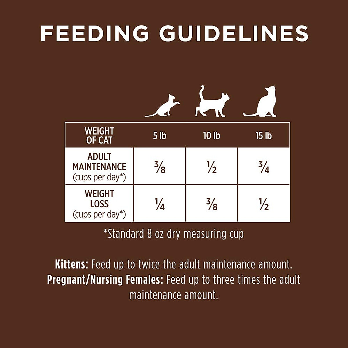 Instinct Original Grain Free Recipe with Real Salmon Natural Dry Cat Food, 4.5 lb. Bag