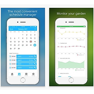 Netro Smart Sprinkler Controller, WiFi, Weather aware, Remote access, 6 Zone, Compatible with Alexa