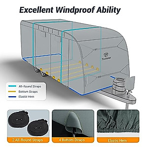 6 Layers Travel Trailer RV Cover Heavy Duty Camper Cover for 26’1”-28’6” Motorhome Anti-UV Weatherproof Rip-Stop with 2Pcs Extra Straps & Gutter Spout Covers