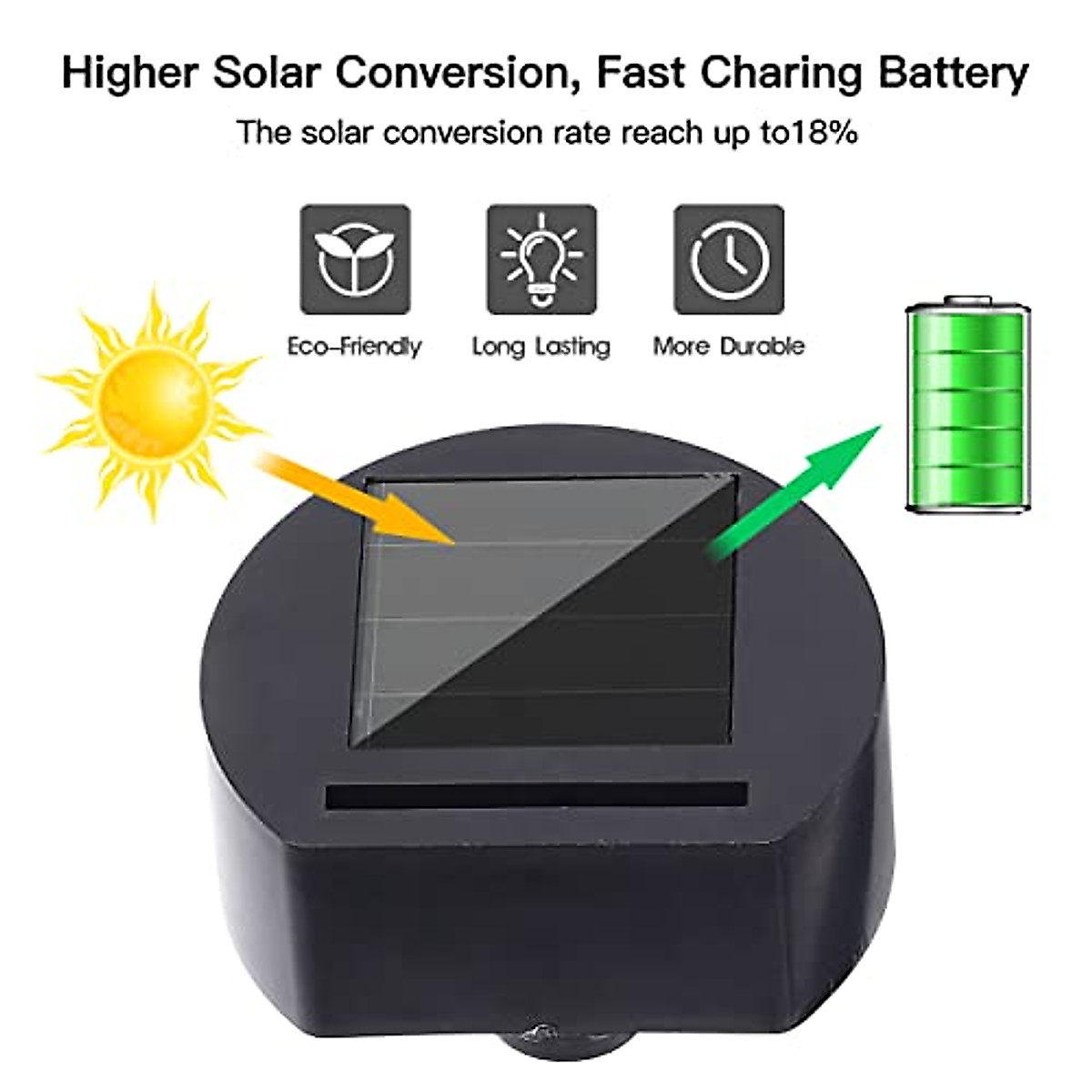 LINGYING Outdoor Solar Lights, 6 Pack Color Changing Solar Garden Lights, Waterproof 3D Animal Solar Outdoor Lights for Garden Yard Lawn Landscape Walkway,Glowing Dog,cat,Squirrel,Panda,Rabbit...