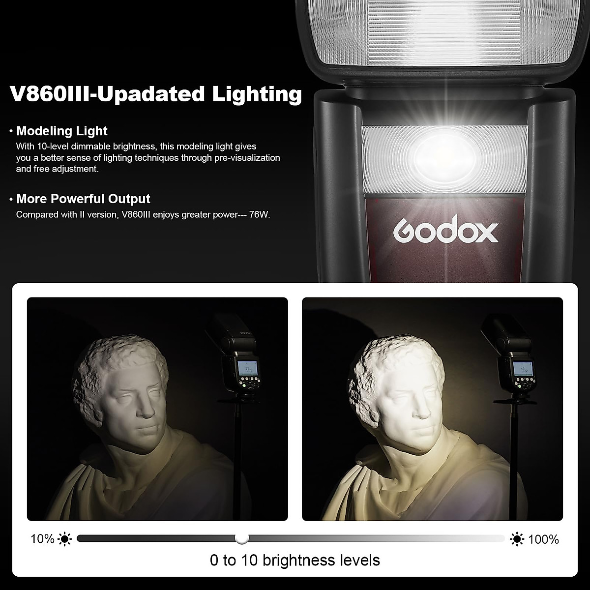 Godox V860III-C E-TTL Camera Flash, High-Speed Sync 1/8000s 2.4G GN60 Speedlight, 2600mAh Li-ion Battery Speedlite Compatible for Canon Cameras (Upgraded V860II-C) with Softbox, Filter, USB LED