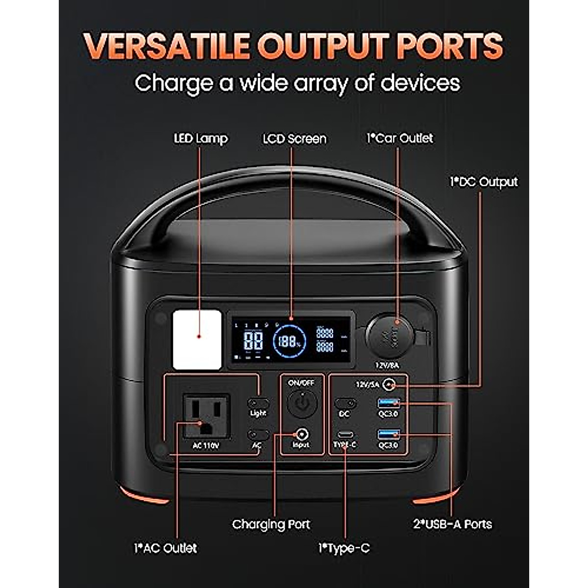 Portable Power Station, 504Wh Solar Generator 300W(500W Peak) Pure Sine Wave AC Outlet with Car Charger, DC cable, Portable Generator for Home Use Outdoor Camping Blackout Emergency Backup