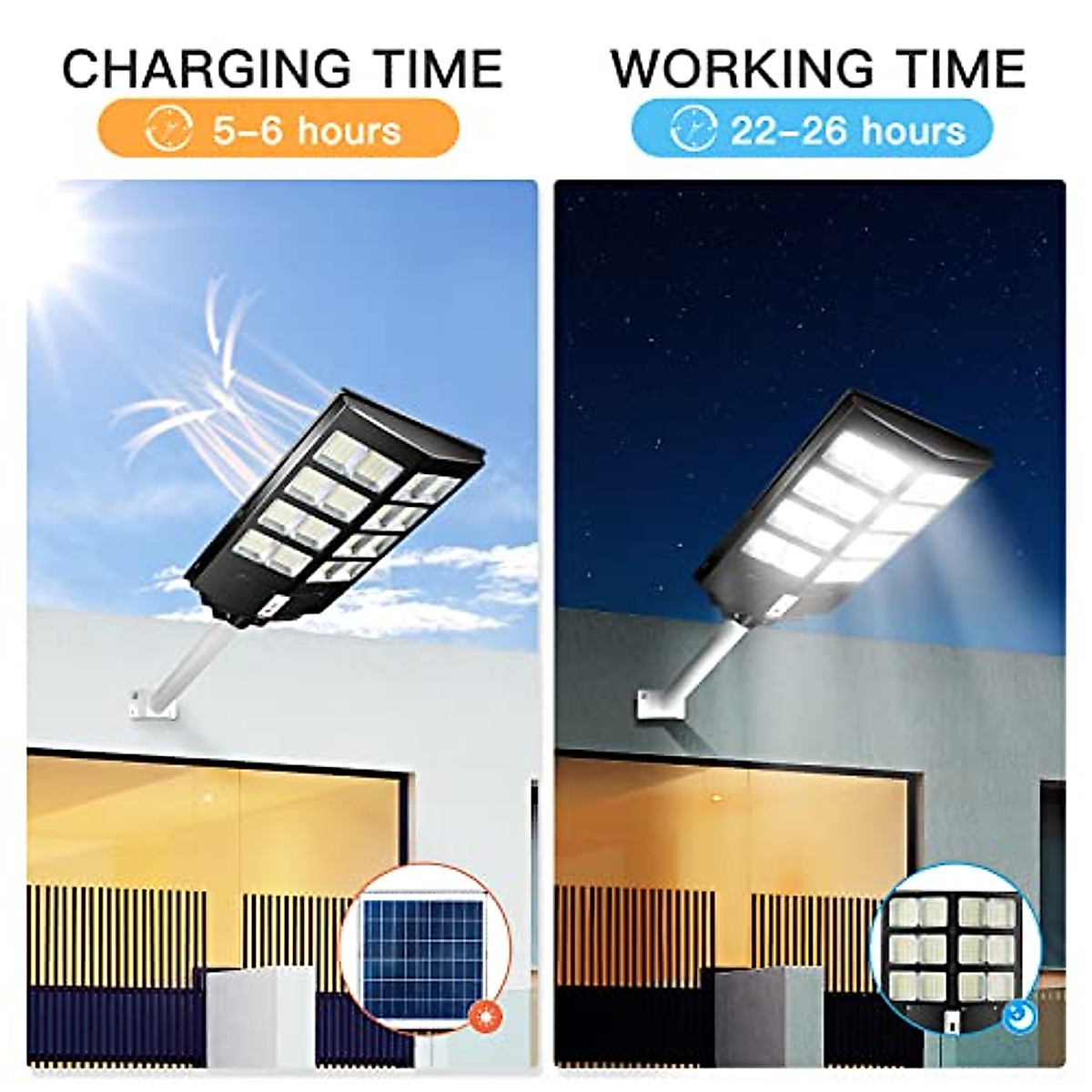 Hoddinol Solar Street Lights Outdoor, 800W Solar Street Light, 30000LM Dusk to Dawn Commercial LED Flood Lights with Motion Sensor and Remote Control, for Yard, Garden, Patio