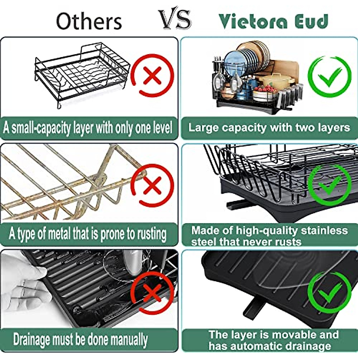 Vietora Eud Stainless Steel Stand Mixer Bowl 5 QT For KitchenAid Artisian&Classic Stand Mixeres, Replacement Bowl For KitchenAid Mixers (Accessories 01)