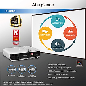 Epson EX3260 SVGA 3,300 lumens color brightness (color light output) 3,300 lumens white brightness (white light output) HDMI 3LCD projector