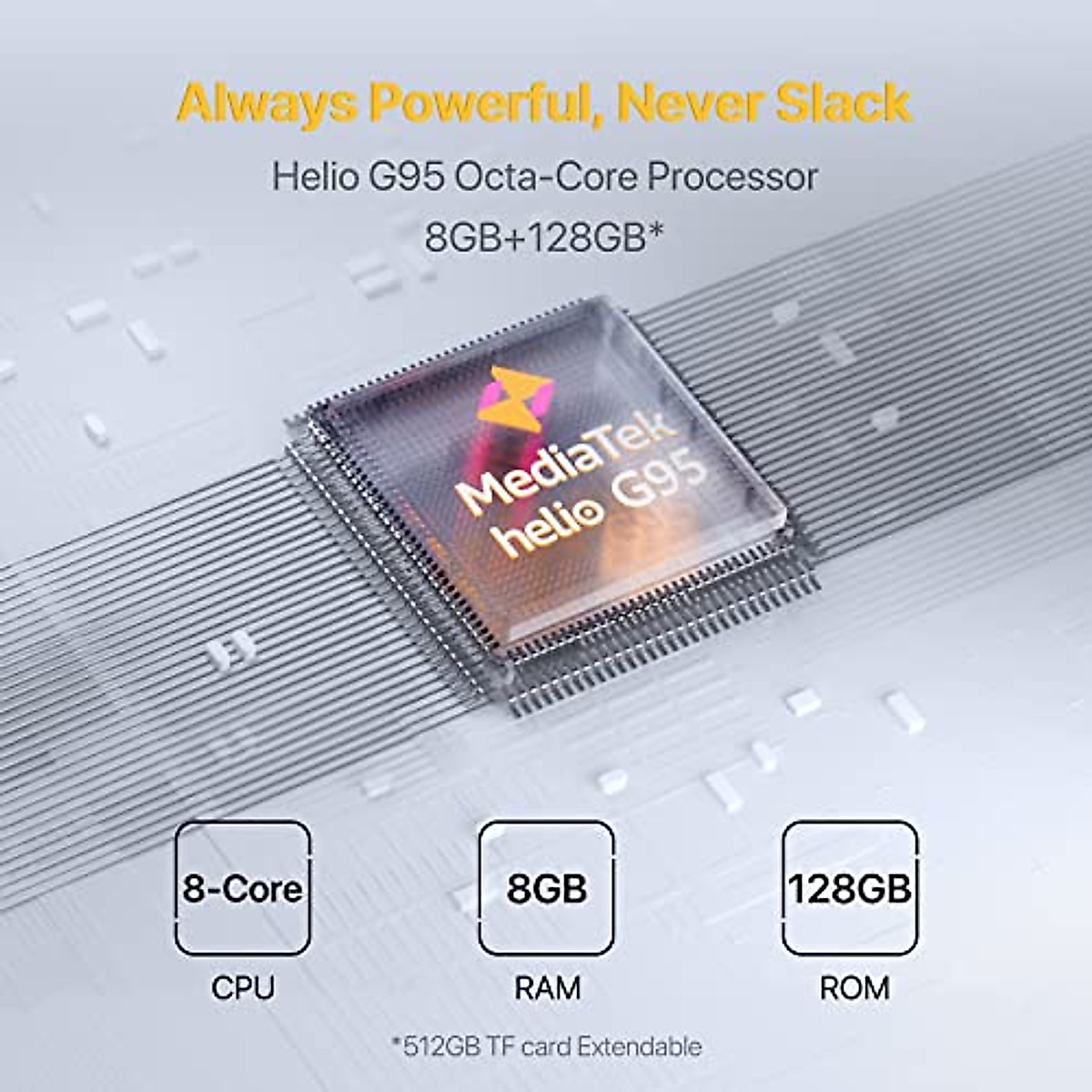 UMIDIGI Rugged Unlocked Smartphone, 6150mAh Battery, Bison GT2 8GB+128GB Android 12, 6.5"+FHD, G95 Octa-core, 64MP Triple Camera, NFC, 18W Fast Charge, IP68 & IP69K Waterproof Unlocked Cell Phone