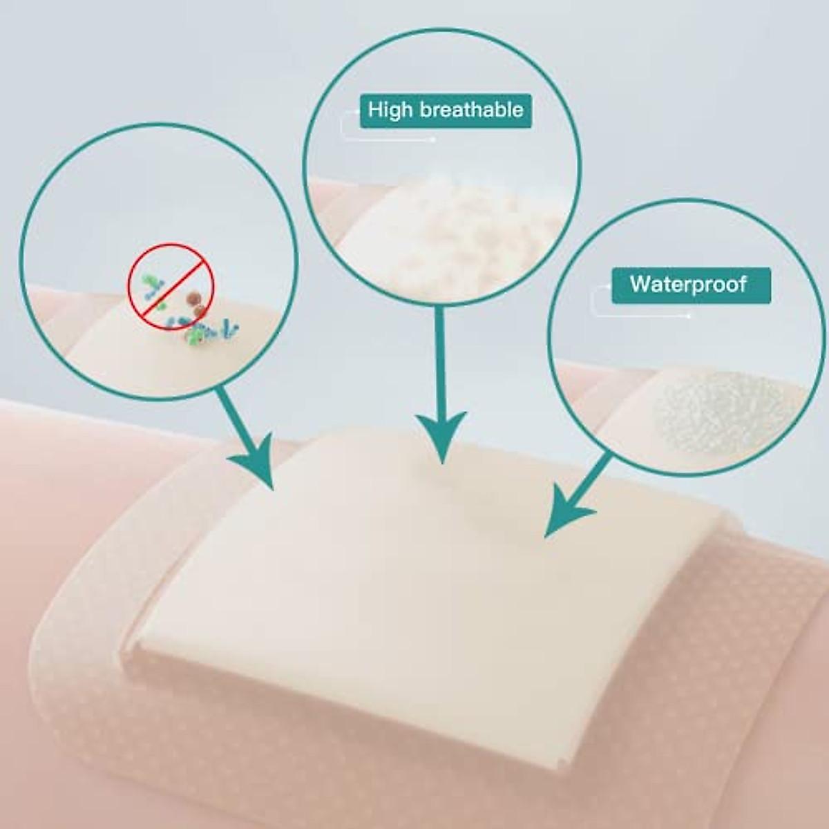 Dimora Silicone Foam Dressing with Border Adhesive 3"x3" Waterproof Wound Dressing Bandage for Wound Care 10 Pack