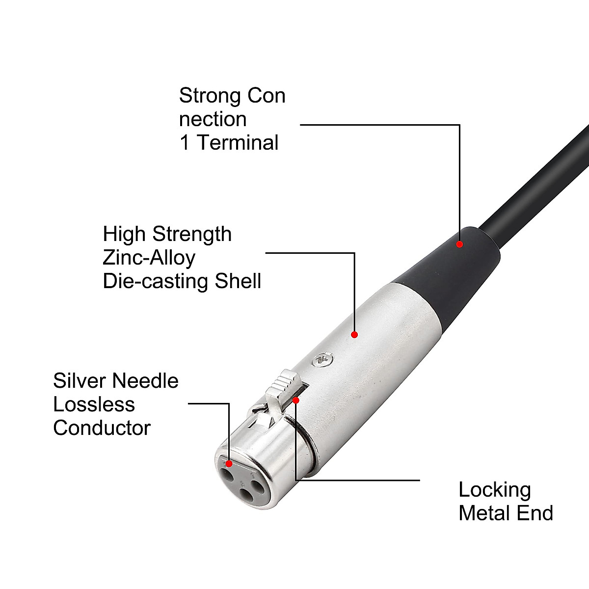 YACSEJAO USB Microphone Cable,3M/9.8FT USB to XLR Female 3 Pin Cable,USB Male to XLR Female Microphone Link Converter Cable for Microphones,Guitar,or Recording Karaoke Sing