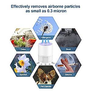 Smart Air Purifiers for Home - Air Cleaner with HEPA Filter Filters Out 99.97% Dust, Dander, Smoke, Odor for Home, Bedroom, Living Room, Kitchen Ultra Quiet and Effective