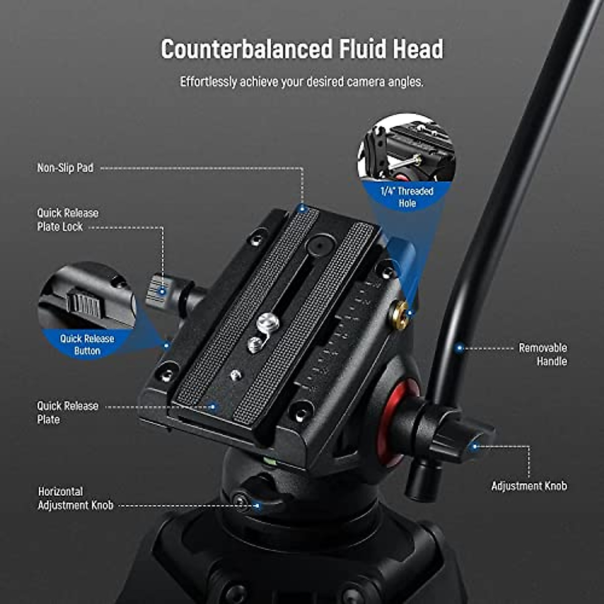 NEEWER 74" Pro Video Tripod with Fluid Head, Heavy Duty Aluminum Tripod with 360° Pan&-70°/+90° Tilt Head Quick Release Plate and Mid-Level Spreader for DSLR Camera&Camcorder, Max Load:17.6lb/8Kg-GM88