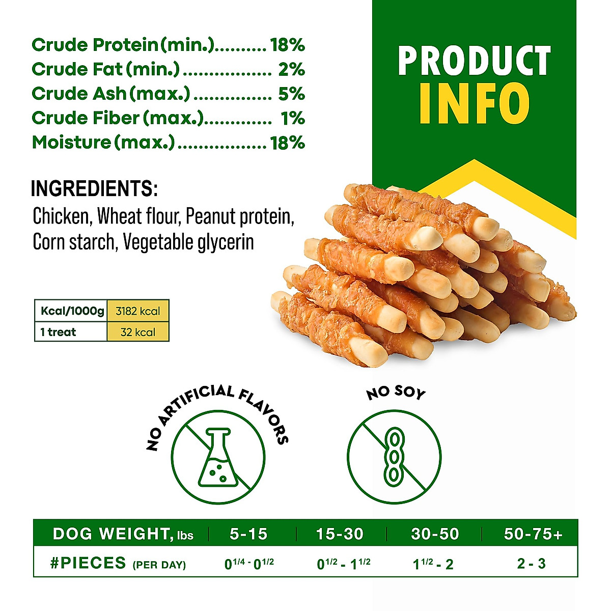 Biscuits Sticks Dog Treats Chicken Wrapped Human Grade Meat - Natural Dried Snacks Rawhide - Free & Grain Free Long Lasting Chews for Large & Small Dogs - Best for Training & Healthy Teeth