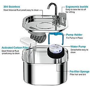 NautyPaws Cat Water Fountain, 3.2L/108oz Automatic Stainless Steel Pet Fountain Dog Water Dispenser with Super Quiet Design - Ideal for Cats, Dogs, and Multiple Pets - Dishwasher Safe