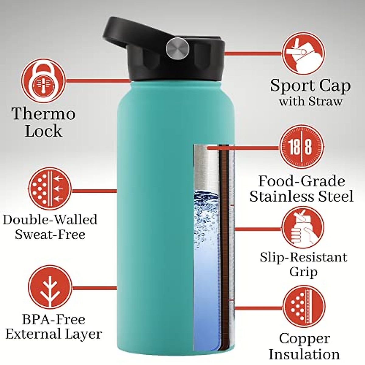 Be Burgundy Personalized Water Bottle with Straw Lid & Engraved Name - 24 Oz - 20 Icons, 20 Font, 8 Colors - Gifts for Her, Gifts for Girlfriend, Sister, Personalized Gifts for Women