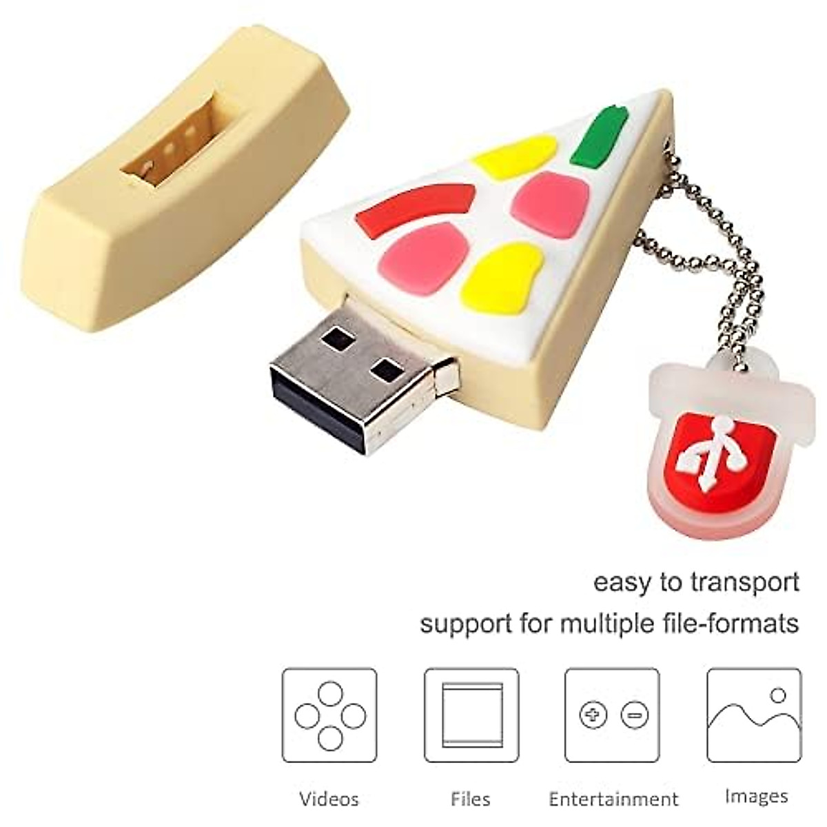 32GB USB Flash Drive Pizza-Shaped, BorlterClamp Novelty USB Drive Thumb Drive Memory Stick for External Data Storage
