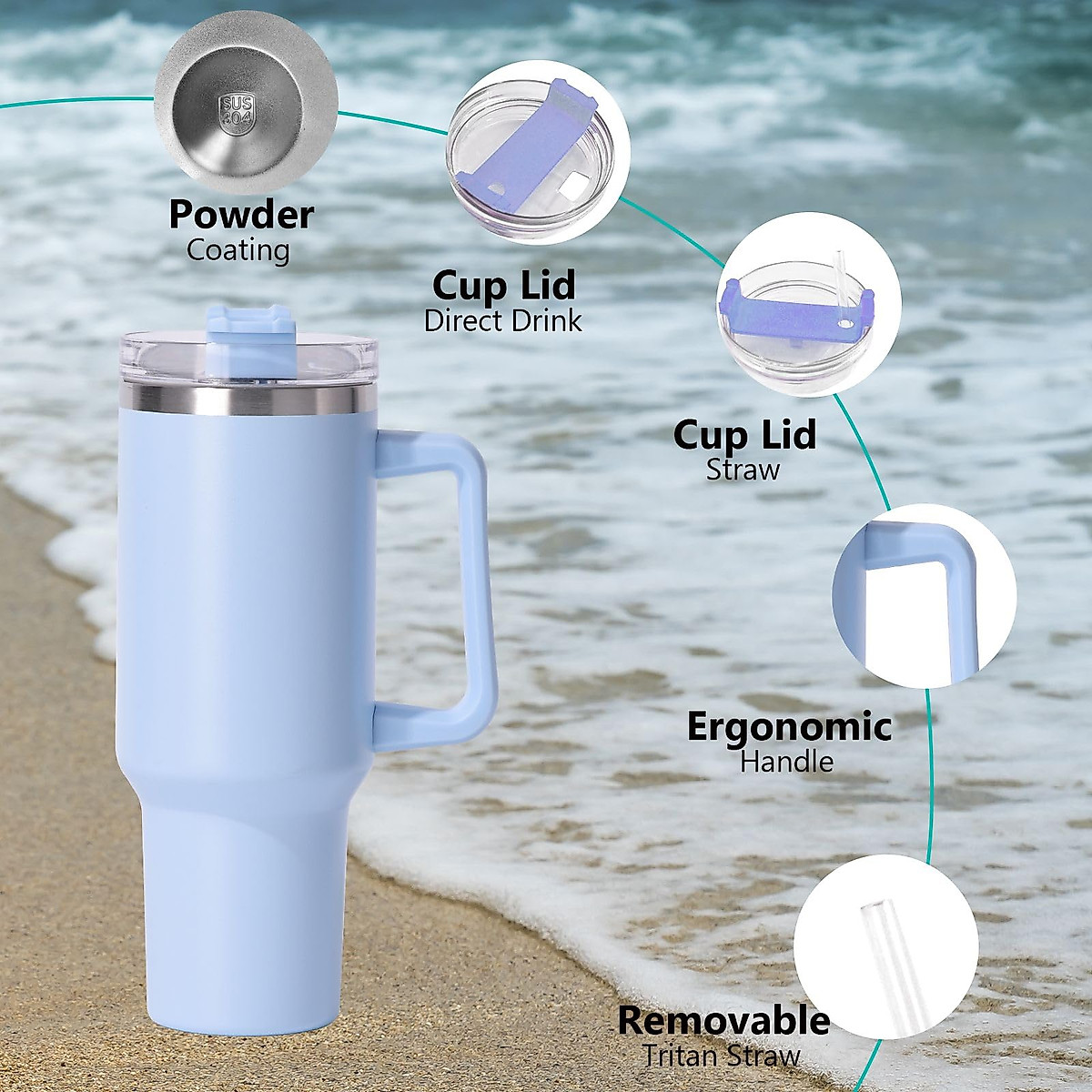 40 oz tumbler with handle, thermos cup with lid and straw, large metal sports kettle, hot stainless steel travel coffee cup (Sky Blue)